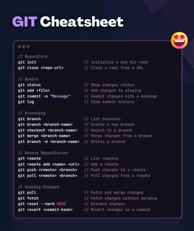 Bilal khan on LinkedIn: #html #css #javascript #100daysofcode # ... Bilal khan on LinkedIn: #html #css #javascript #100daysofcode # ...