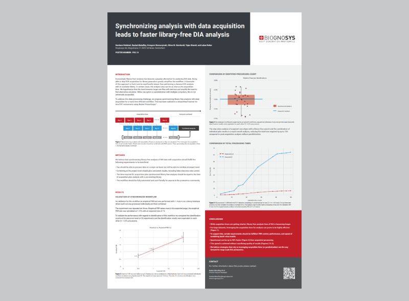 #spectronaut #proteomics #ushupo2025 | Biognosys #spectronaut #proteomics #ushupo2025 | Biognosys