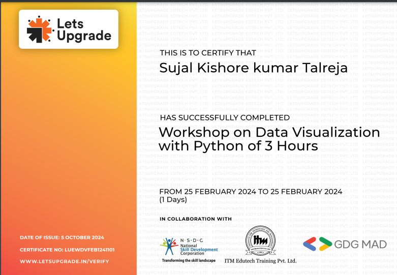 Sujal Kishore Kumar Talreja on LinkedIn: #datavisualization #python # ... Sujal Kishore Kumar Talreja on LinkedIn: #datavisualization #python # ...