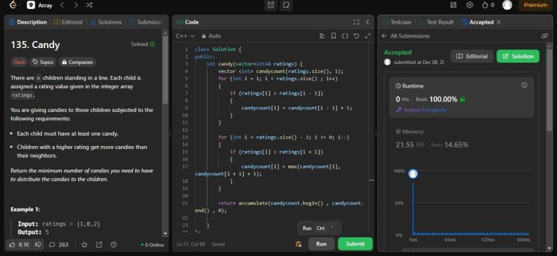 Aarya Shrivaastava on LinkedIn: #drgviswanathan #cplusplus #gfg # ... Aarya Shrivaastava on LinkedIn: #drgviswanathan #cplusplus #gfg # ...