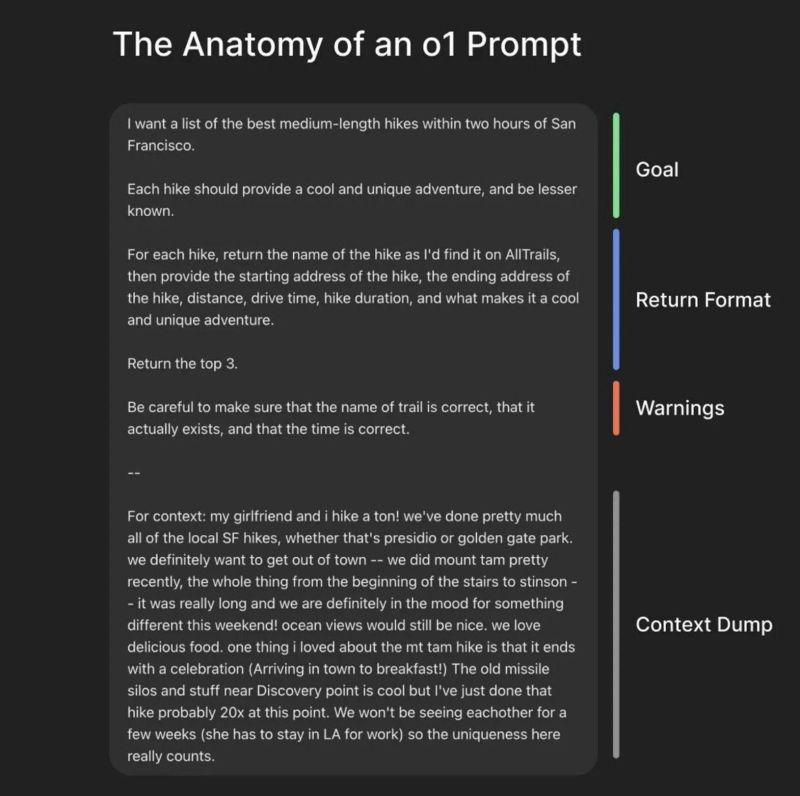 Hamna Aslam Kahn on LinkedIn: Best way to prompt, shared by OpenAI ... Hamna Aslam Kahn on LinkedIn: Best way to prompt, shared by OpenAI ...