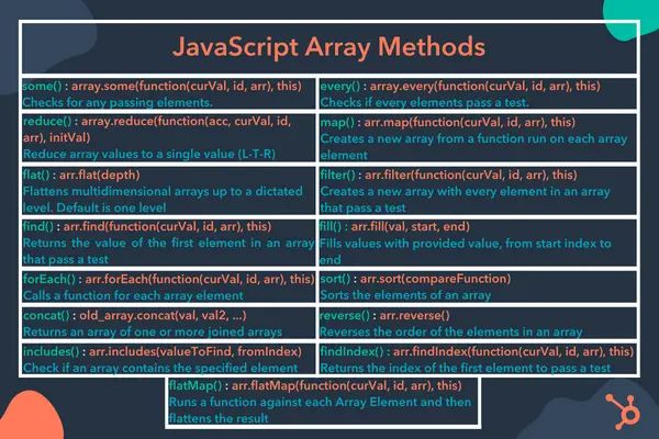 #challenge #100days #frontend #30days_30projects #github #coding # ... #challenge #100days #frontend #30days_30projects #github #coding # ...