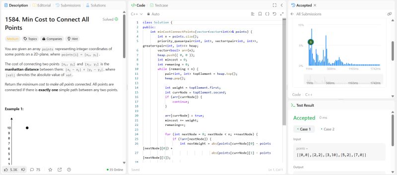 #day38 #100daysofcodechallenge #leetcode #codingchallenge # ... #day38 #100daysofcodechallenge #leetcode #codingchallenge # ...