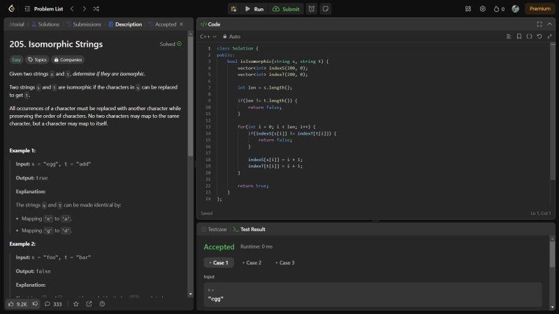 Harshul Goswami on LinkedIn: #leetcode #codingchallenge #programming # ... Harshul Goswami on LinkedIn: #leetcode #codingchallenge #programming # ...