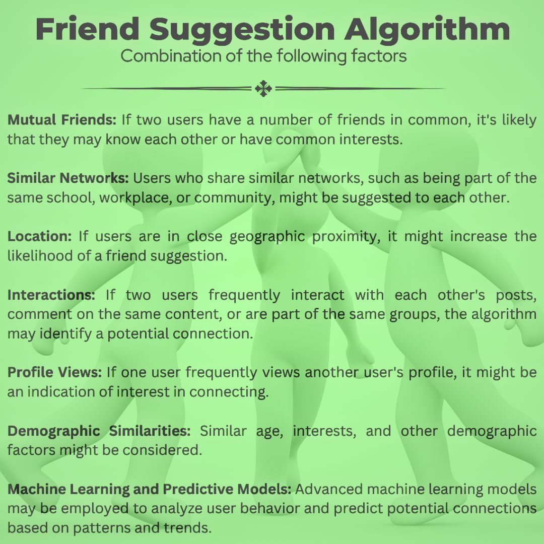 #include #datastructures #algorithms #programming #coding #techskills ... #include #datastructures #algorithms #programming #coding #techskills ...