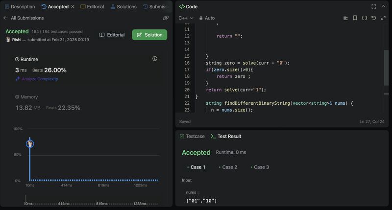 #day248 #leetcode #dsa #binarystring #backtracking | Rishi Mehta #day248 #leetcode #dsa #binarystring #backtracking | Rishi Mehta