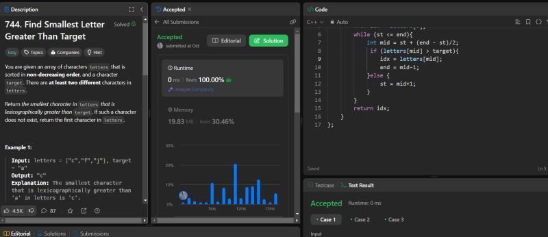 SANDEEP MEHTA on LinkedIn: #day16 #100daysofcode #leetcode # ... SANDEEP MEHTA on LinkedIn: #day16 #100daysofcode #leetcode # ...