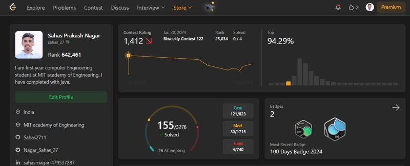 Sahas Nagar on LinkedIn: #codingjourney #leetcode #100daysofcode # ... Sahas Nagar on LinkedIn: #codingjourney #leetcode #100daysofcode # ...