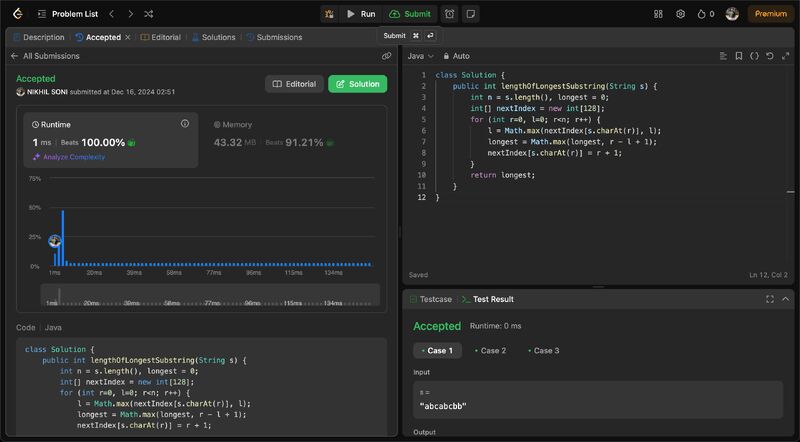 Nikhil Soni on LinkedIn: 🚀 Solved the Nikhil Soni on LinkedIn: 🚀 Solved the