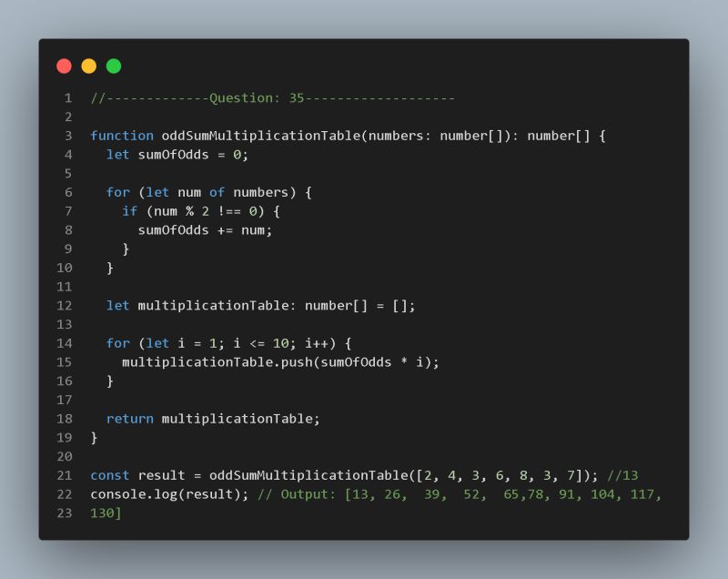 Nisha Nazar on LinkedIn: #30dayproblemsolvingchallenge #html #css # ... Nisha Nazar on LinkedIn: #30dayproblemsolvingchallenge #html #css # ...