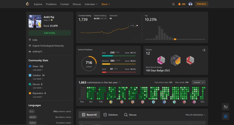 Ankit Raj on LinkedIn: #365daychallenge #leetcode #dailycoding #dsa # ... Ankit Raj on LinkedIn: #365daychallenge #leetcode #dailycoding #dsa # ...