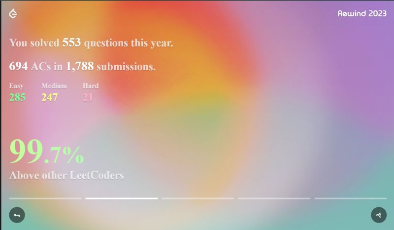 Surajit Dey on LinkedIn: #leetcode #leetcode2023 #leetcodestreak Surajit Dey on LinkedIn: #leetcode #leetcode2023 #leetcodestreak
