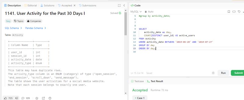 SQL Challenge: Find Daily Active Users for a Month | Chandni Kumari ... SQL Challenge: Find Daily Active Users for a Month | Chandni Kumari ...