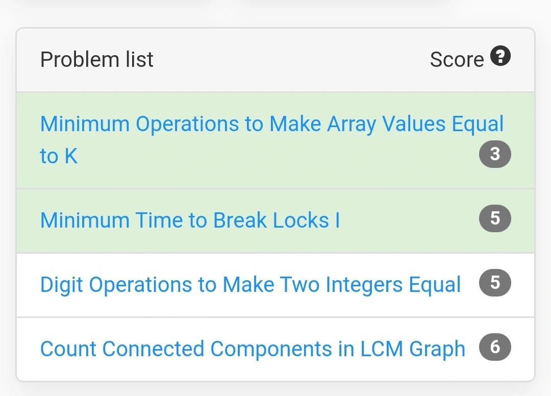 Arya K. on LinkedIn: #coding #codingcontest #leetcode #python #dsa Arya K. on LinkedIn: #coding #codingcontest #leetcode #python #dsa