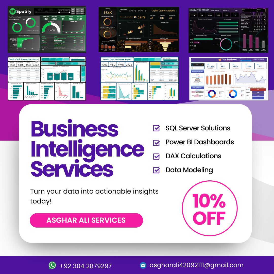 Asghar Ali on LinkedIn: #sqlserver #powerbi #datamodeling #dax # ... Asghar Ali on LinkedIn: #sqlserver #powerbi #datamodeling #dax # ...