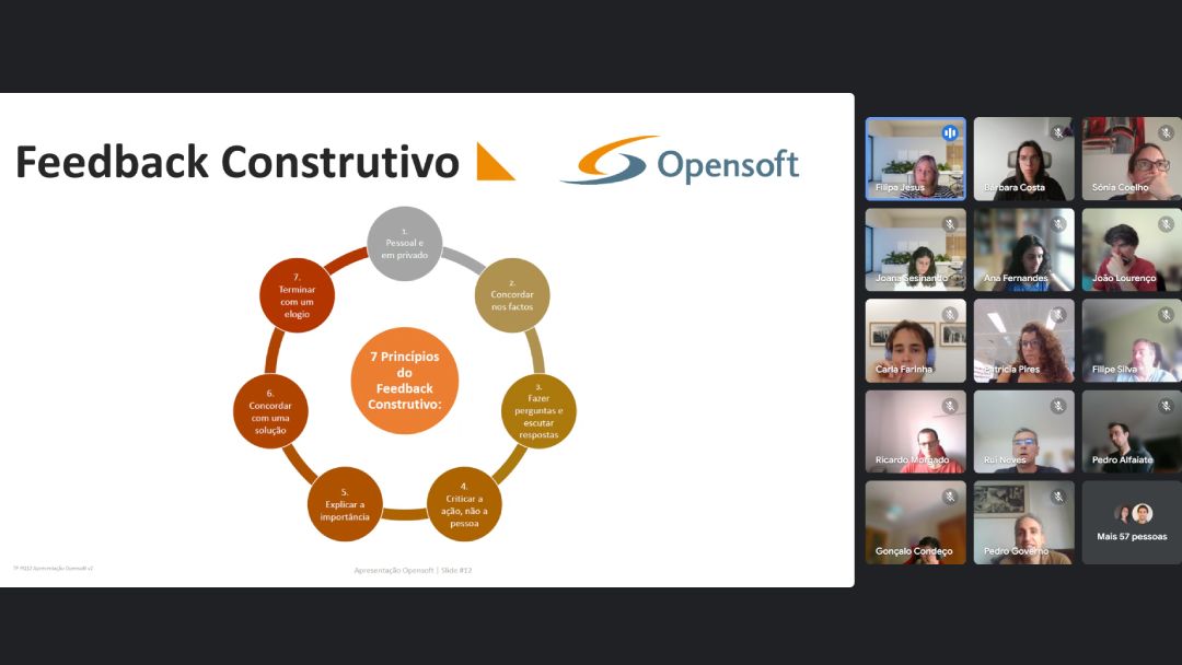 Opensoft no LinkedIn: #meetup #partilha #feedback Opensoft no LinkedIn: #meetup #partilha #feedback