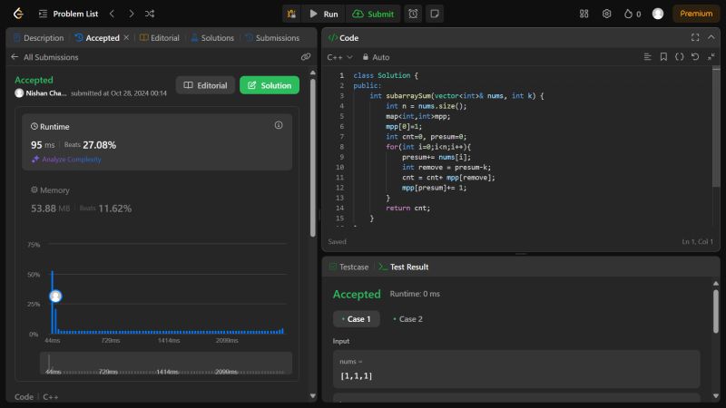 Nishan Chakraborty on LinkedIn: #50daysofcodechallenge #leetcode # ... Nishan Chakraborty on LinkedIn: #50daysofcodechallenge #leetcode # ...