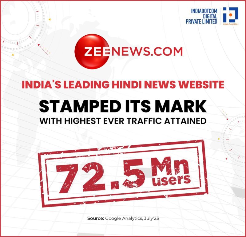 Saurabh Kumar Gupta on LinkedIn: 🥇🎯🚀🌟 Saurabh Kumar Gupta on LinkedIn: 🥇🎯🚀🌟