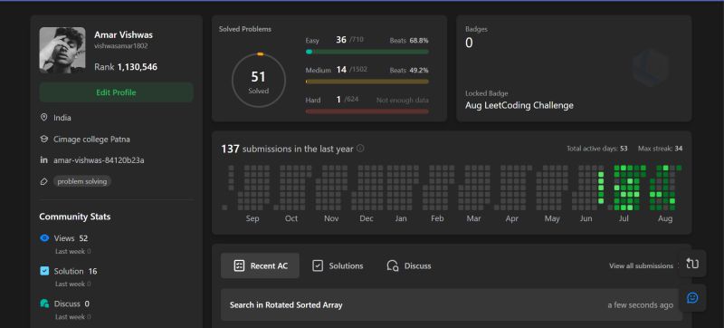 Amar Vishwas on LinkedIn: #leetcode #dsa #java Amar Vishwas on LinkedIn: #leetcode #dsa #java