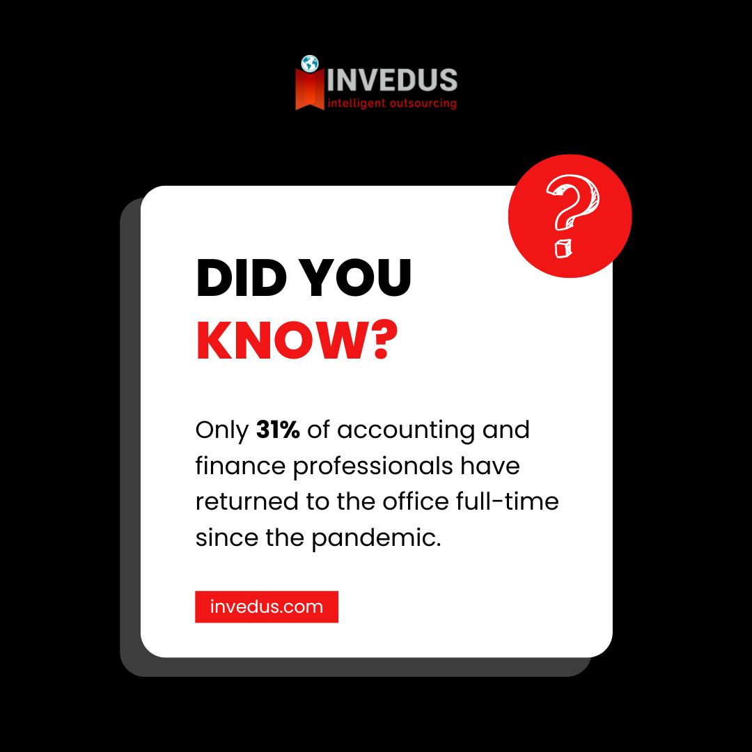 Invedus Outsourcing on LinkedIn: #wednesday #didyouknowfacts # ... Invedus Outsourcing on LinkedIn: #wednesday #didyouknowfacts # ...
