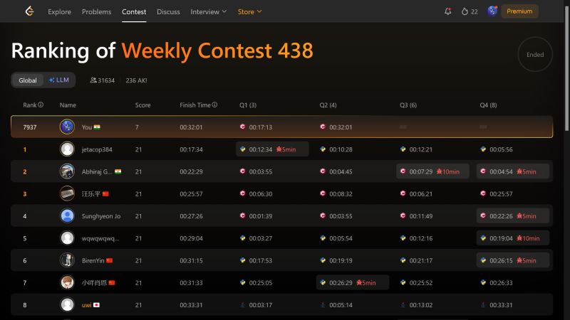#leetcode #competitiveprogramming #dsa #codingcontest #keepimproving ... #leetcode #competitiveprogramming #dsa #codingcontest #keepimproving ...