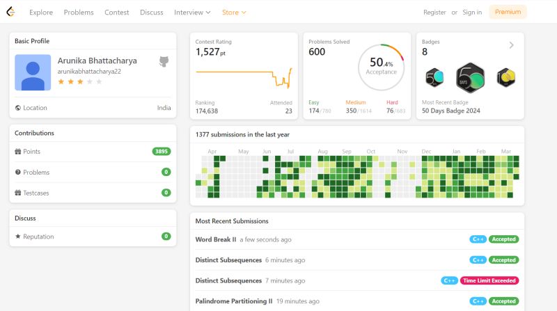 Arunika Bhattacharya on LinkedIn: #leetcode #milestone #problemsolving ... Arunika Bhattacharya on LinkedIn: #leetcode #milestone #problemsolving ...