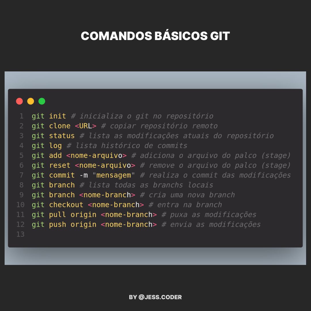 Jéssica Medeiros Poçarli on LinkedIn: #javascript #git #github # ... Jéssica Medeiros Poçarli on LinkedIn: #javascript #git #github # ...