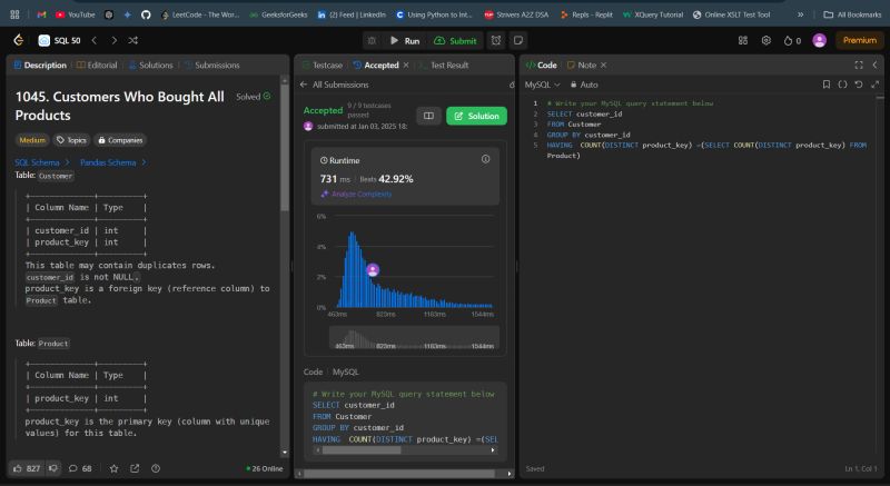 Simran Yadav on LinkedIn: #sql #dataanalytics #leetcode # ... Simran Yadav on LinkedIn: #sql #dataanalytics #leetcode # ...
