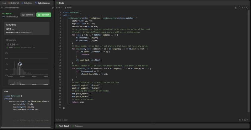 Tenzin Dhakar on LinkedIn: 🚀Day 4 of 30 Days Daily LeetCode Challenge ... Tenzin Dhakar on LinkedIn: 🚀Day 4 of 30 Days Daily LeetCode Challenge ...