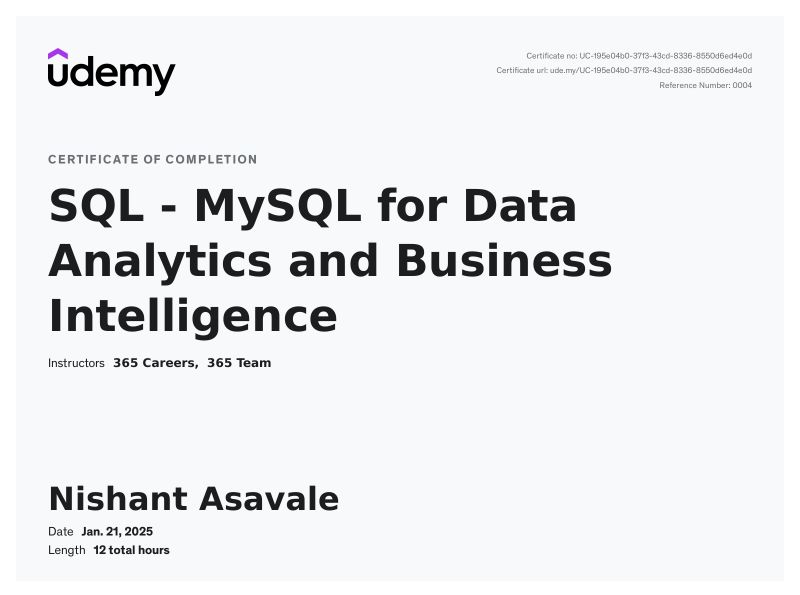 SQL - MySQL for Data Analytics and Business Intelligence | Nishant Asavale SQL - MySQL for Data Analytics and Business Intelligence | Nishant Asavale