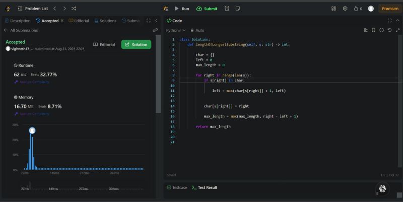 Vighnesh Patil on LinkedIn: #150daysofpython #leetcode #problemsolving ... Vighnesh Patil on LinkedIn: #150daysofpython #leetcode #problemsolving ...