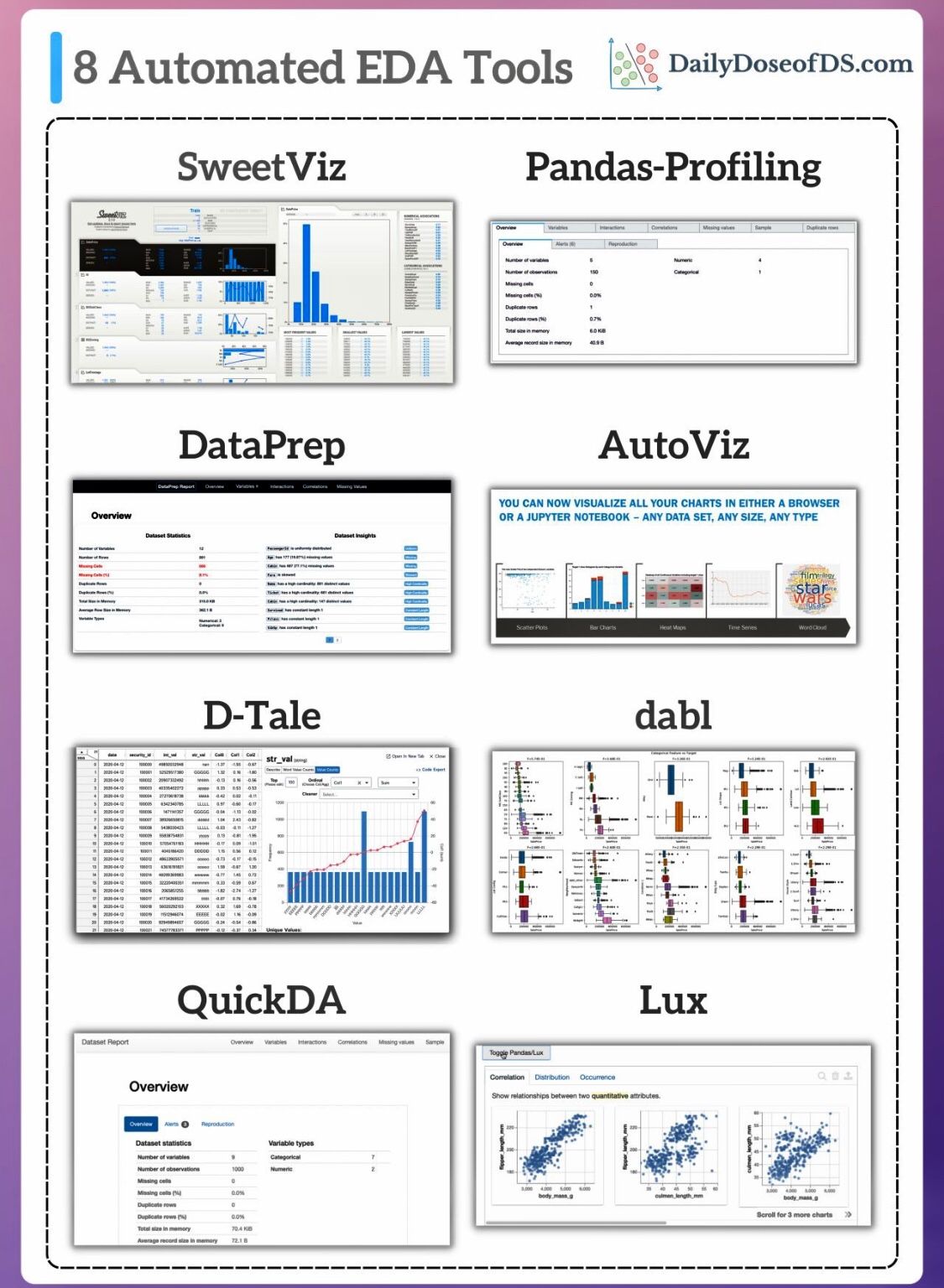 Ahmed Salama on LinkedIn: #datascience #dataanalysis #python # ... Ahmed Salama on LinkedIn: #datascience #dataanalysis #python # ...
