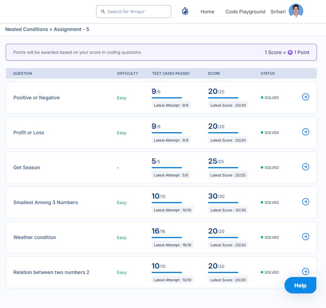 Srihari Mamilla on LinkedIn: #day24 #nxtwave #ccbp #30daysofcode # ... Srihari Mamilla on LinkedIn: #day24 #nxtwave #ccbp #30daysofcode # ...