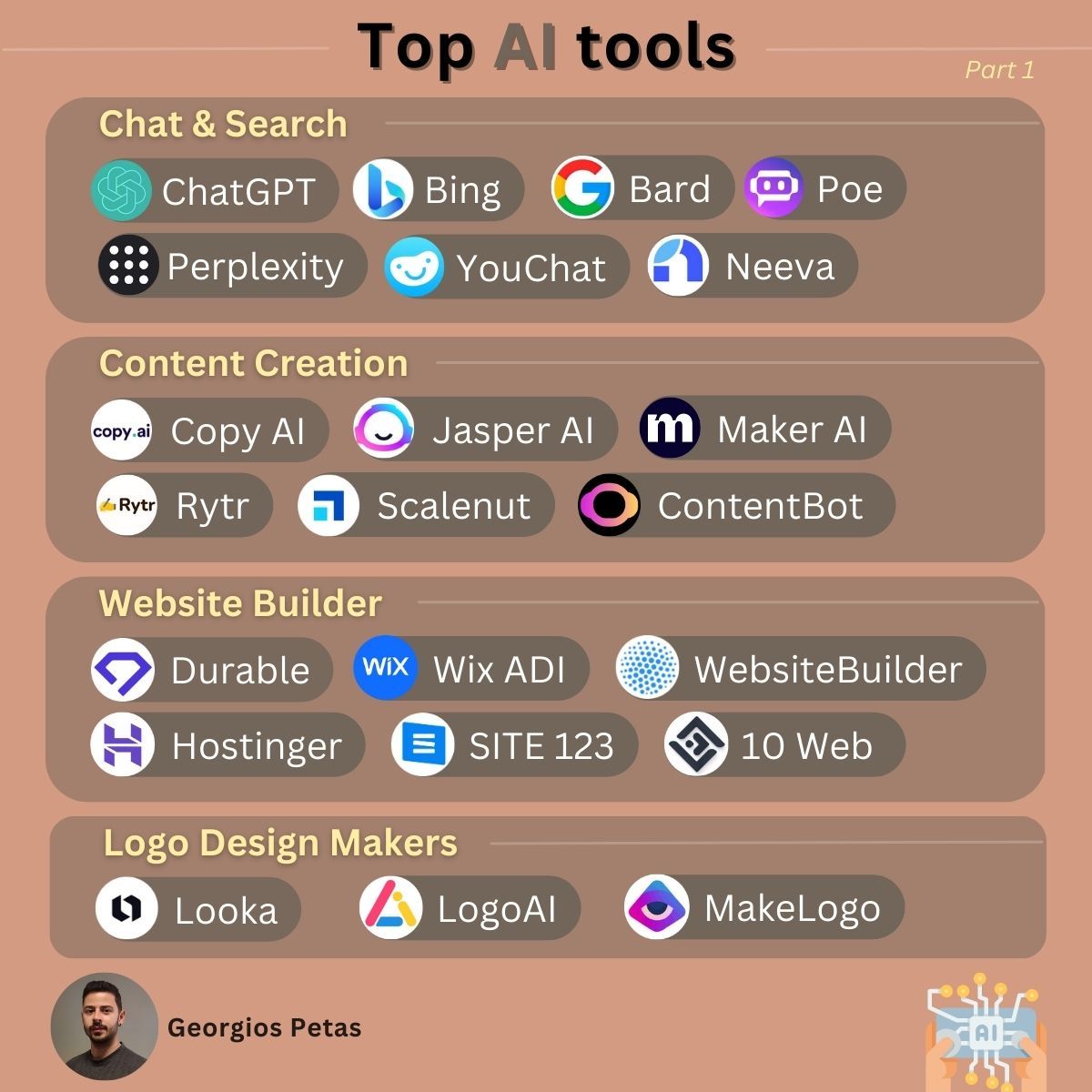 #ai #tech #aitools #techtools #innovation #futuretech #innovation # ... #ai #tech #aitools #techtools #innovation #futuretech #innovation # ...