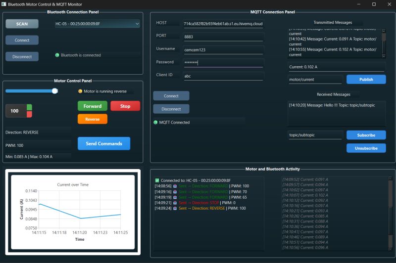 #qt #cplusplus #embeddedsystems #mqtt #stm32 #opensource #bluetooth ... #qt #cplusplus #embeddedsystems #mqtt #stm32 #opensource #bluetooth ...