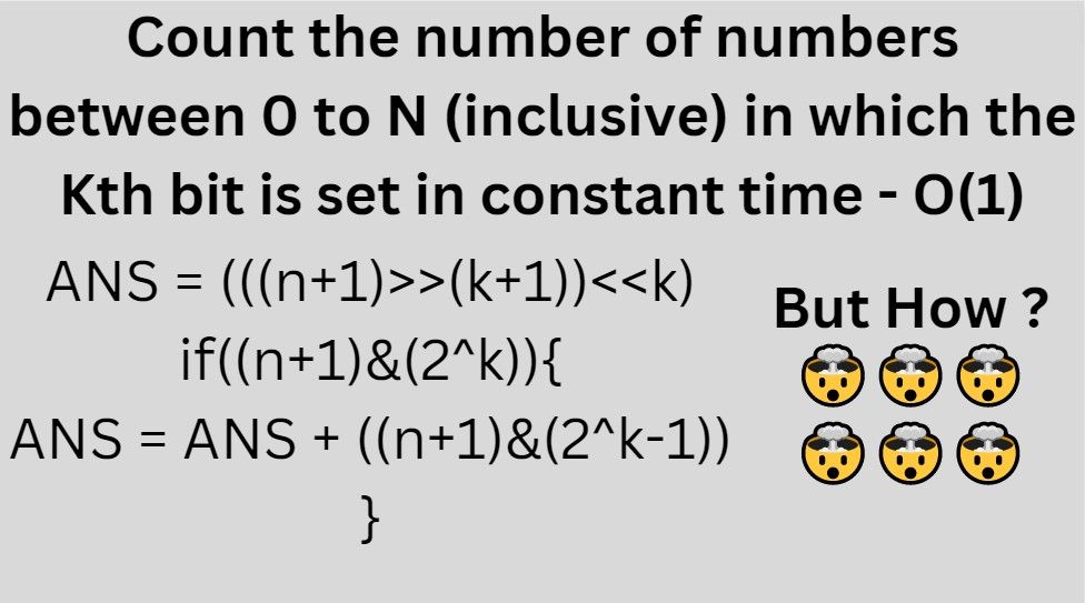 Karan Mashru on LinkedIn: #competitivecoding #competitiveprogramming # ... Karan Mashru on LinkedIn: #competitivecoding #competitiveprogramming # ...
