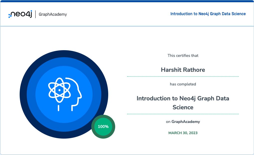 Harshit Rathore on LinkedIn: #neo4j #graphdatascience Harshit Rathore on LinkedIn: #neo4j #graphdatascience