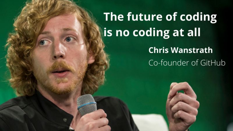 Lowcode & Nocode Selector on LinkedIn: #lowcode #nocode #github #ai Lowcode & Nocode Selector on LinkedIn: #lowcode #nocode #github #ai