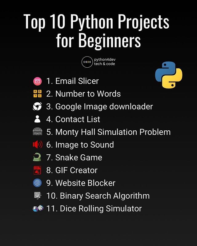 3W on LinkedIn: #webdevelopment #programminglife #codingbootcamp # ... 3W on LinkedIn: #webdevelopment #programminglife #codingbootcamp # ...