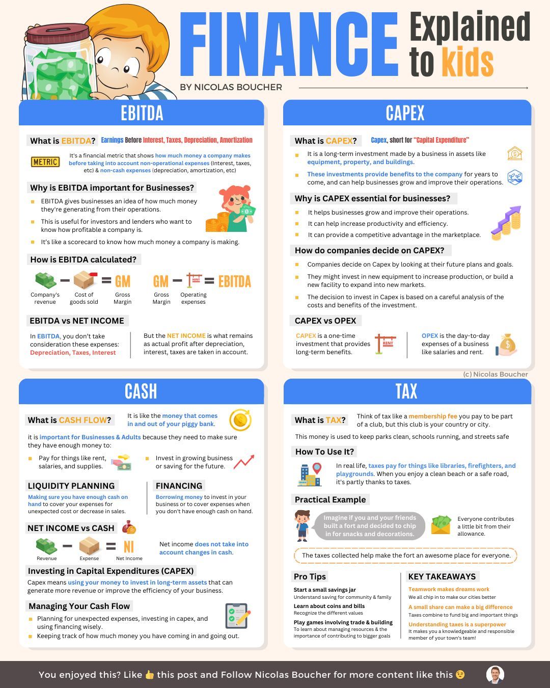 Nicolas Boucher Online on LinkedIn: Finance Explained to Kids 👉Free AI ... Nicolas Boucher Online on LinkedIn: Finance Explained to Kids 👉Free AI ...