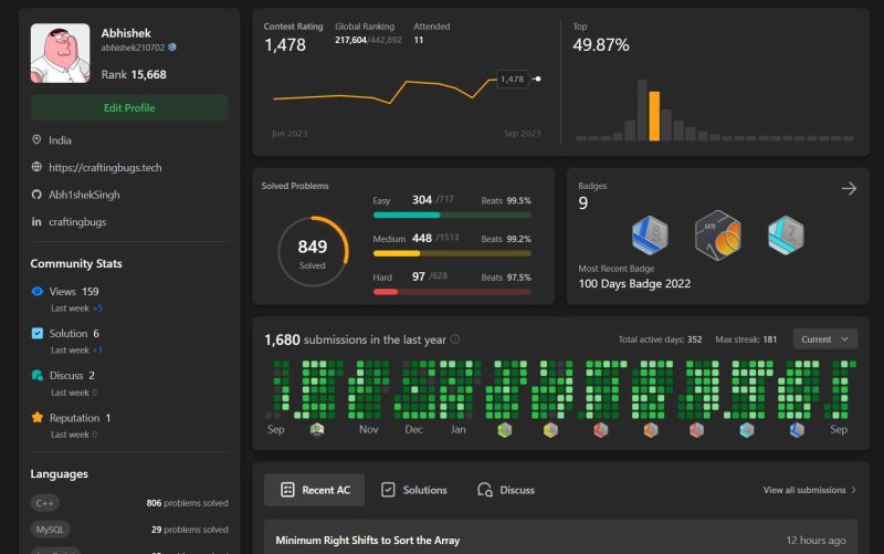 Abhishek Singh on LinkedIn: #leetcodestreak #leetcode #leetcode2023 # ... Abhishek Singh on LinkedIn: #leetcodestreak #leetcode #leetcode2023 # ...