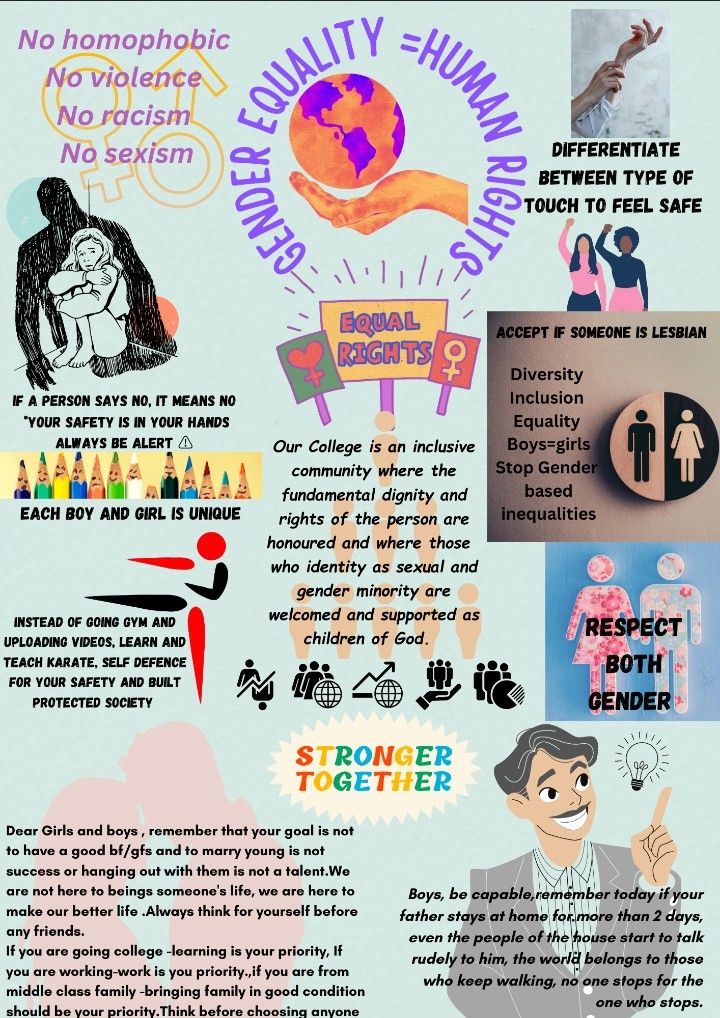 Neha Pandey on LinkedIn: Digital Poster on gender equality and message ... Neha Pandey on LinkedIn: Digital Poster on gender equality and message ...