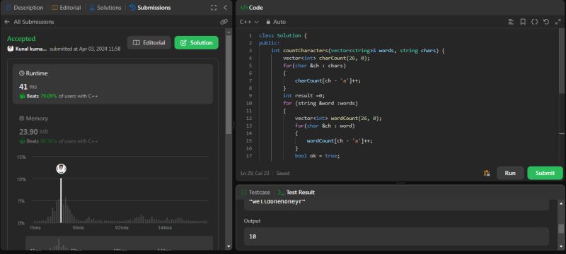 #100daysofcode #leetcode | Kunal Kumar Singh #100daysofcode #leetcode | Kunal Kumar Singh