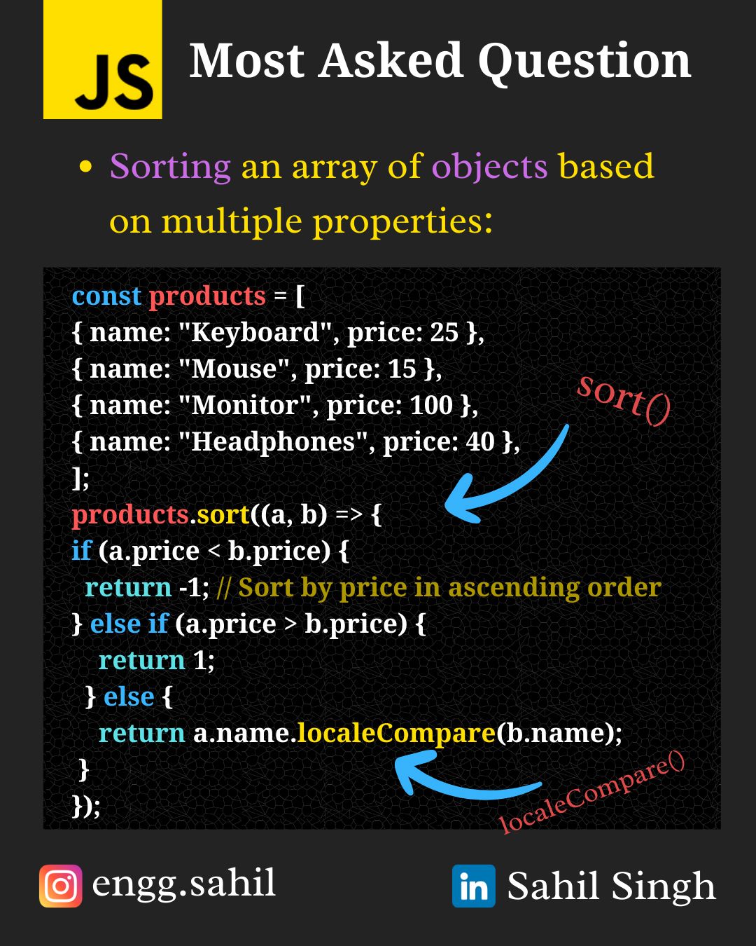 Umar Farooq on LinkedIn: #arrayprogramming #datastructures # ... Umar Farooq on LinkedIn: #arrayprogramming #datastructures # ...