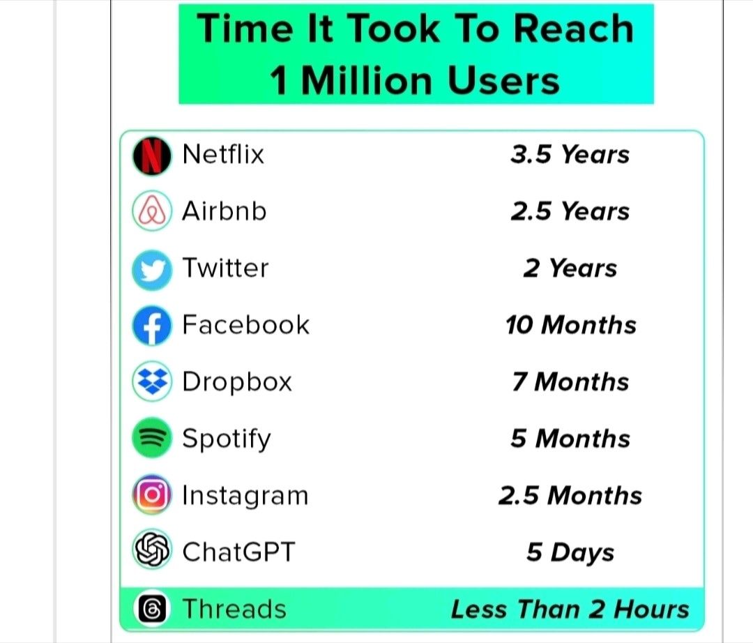 Abhishek Kumar Singh on LinkedIn: #datascience #machinelearning #ai # ... Abhishek Kumar Singh on LinkedIn: #datascience #machinelearning #ai # ...