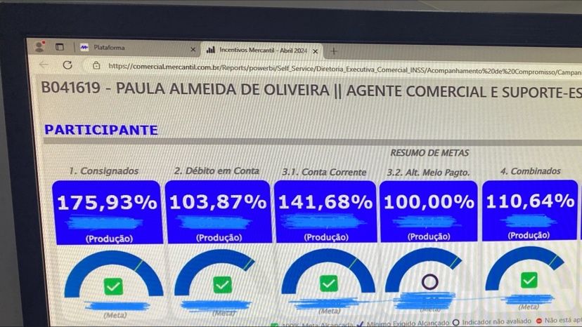Mês de Abril finalizado e todas as metas entregues novamente… | Paula ... Mês de Abril finalizado e todas as metas entregues novamente… | Paula ...