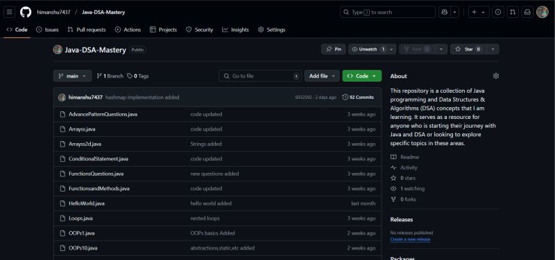 #java #dsa #coding #problemsolving #github #hackerrank… | Himanshu Sharma #java #dsa #coding #problemsolving #github #hackerrank… | Himanshu Sharma
