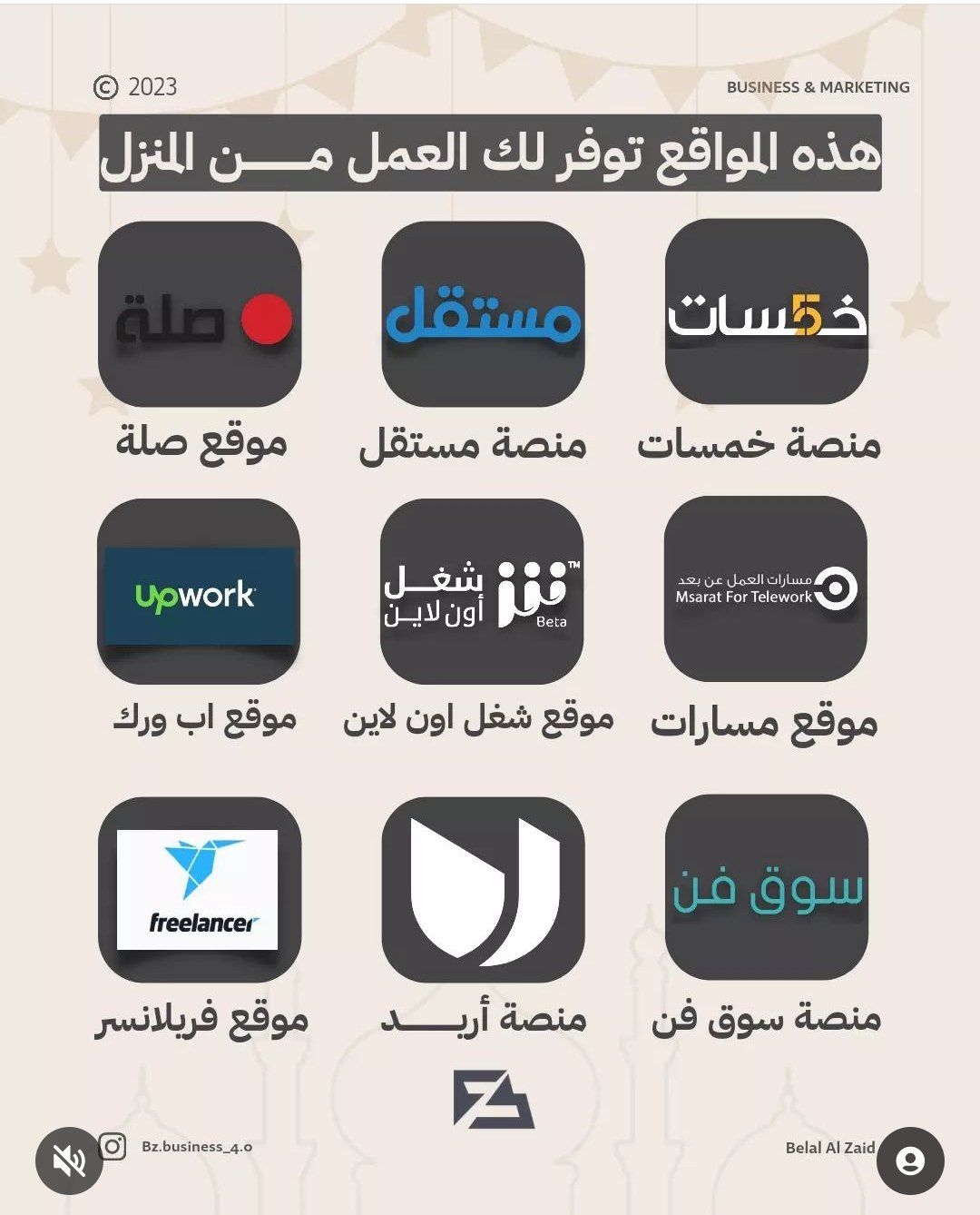 Dr. Mohamad Saad posted on LinkedIn Dr. Mohamad Saad posted on LinkedIn
