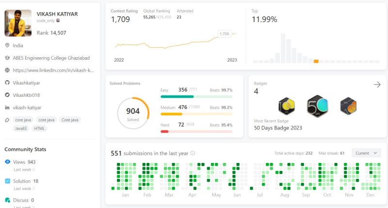 Vikash Katiyar on LinkedIn: #codingjourney #techenthusiast #java # ... Vikash Katiyar on LinkedIn: #codingjourney #techenthusiast #java # ...