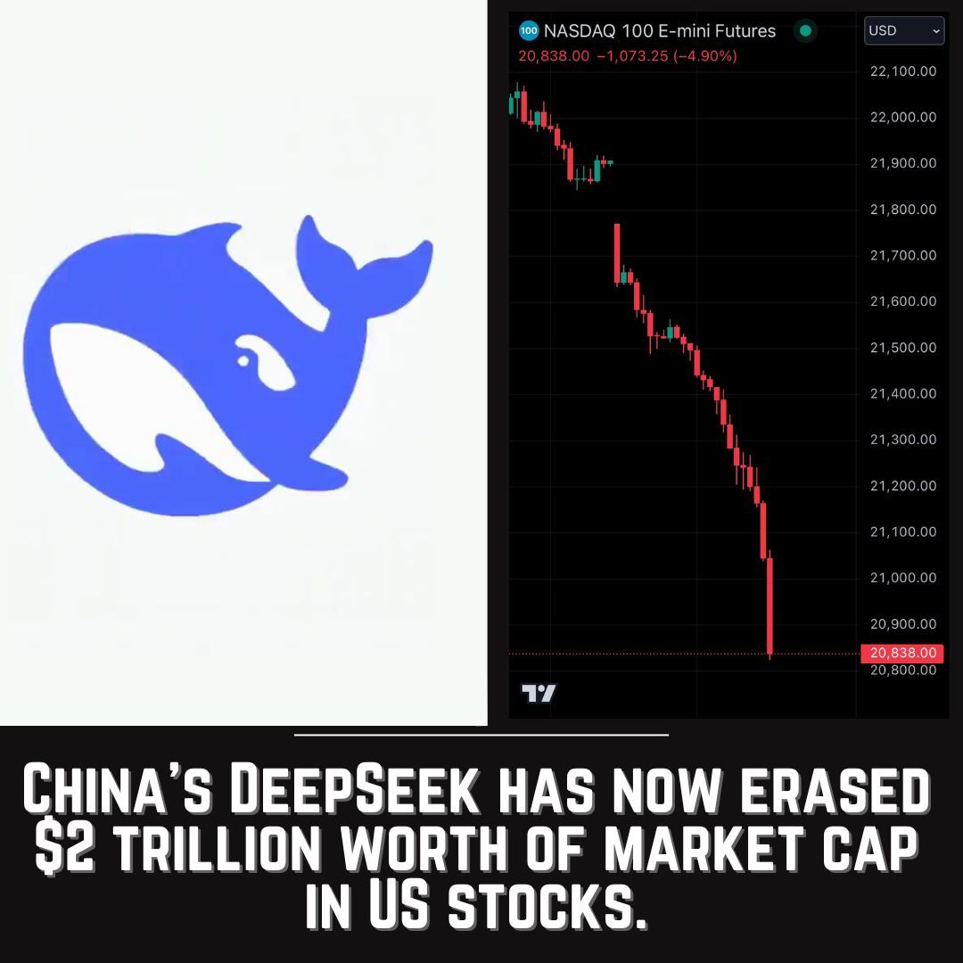 Khizer Abbas on LinkedIn: BOOM! Deepseek releases a new model causing ... Khizer Abbas on LinkedIn: BOOM! Deepseek releases a new model causing ...